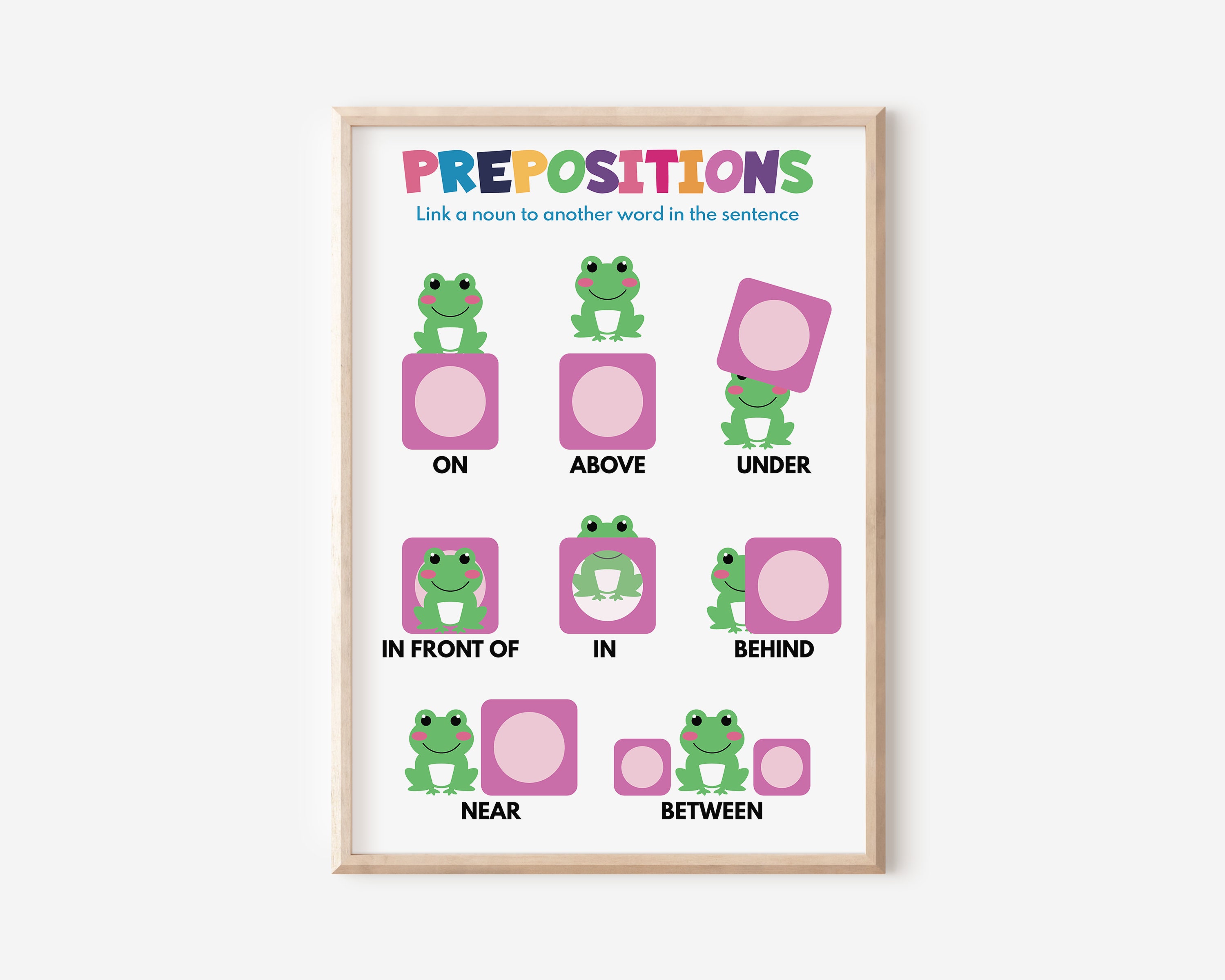 PREPOSITIONS for Kids, English Language Grammar, Parts of Speech ...