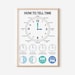 TELLING TIME Poster, Educational Poster, What Time is It Learning Clock ...
