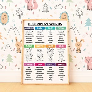 DESCRIPTIVE WORDS POSTER, Grammar Chart for Homeschool, English ...
