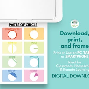 PARTS OF CIRCLE, Educational Posters, Geometry Math Poster, Circle ...