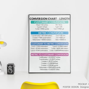 WEIGHT and LENGTH CONVERSION Set of 2 Posters, Conversion Chart ...