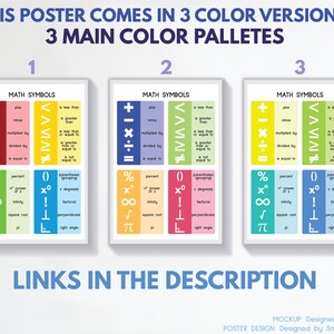 Rainbow MATH SYMBOLS POSTER, Educational Poster, Numeracy, Symbols ...