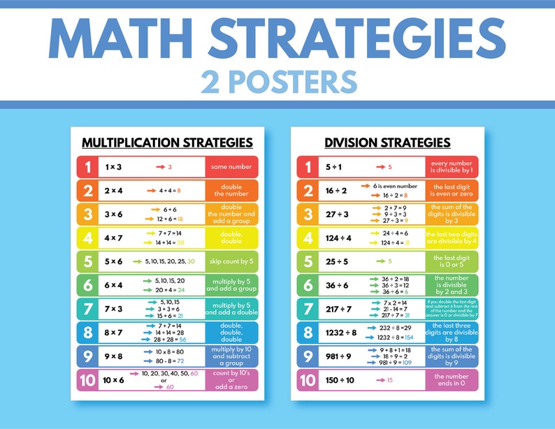 MULTIPLICATION and DIVISION STRATEGIES Posters Educational - Etsy