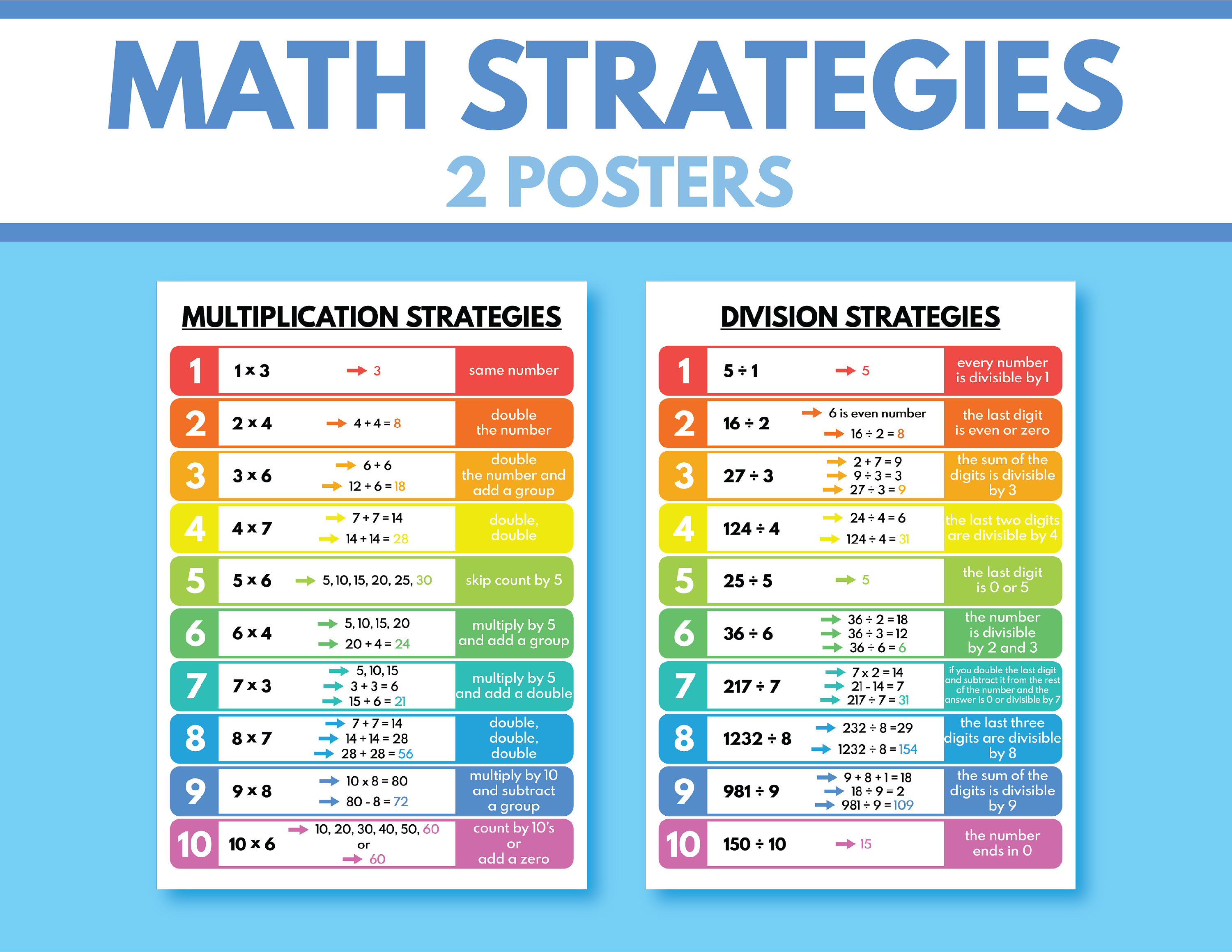 ESTRATEGIAS DE MULTIPLICACIÓN y DIVISIÓN Conjunto de 2 - Etsy México