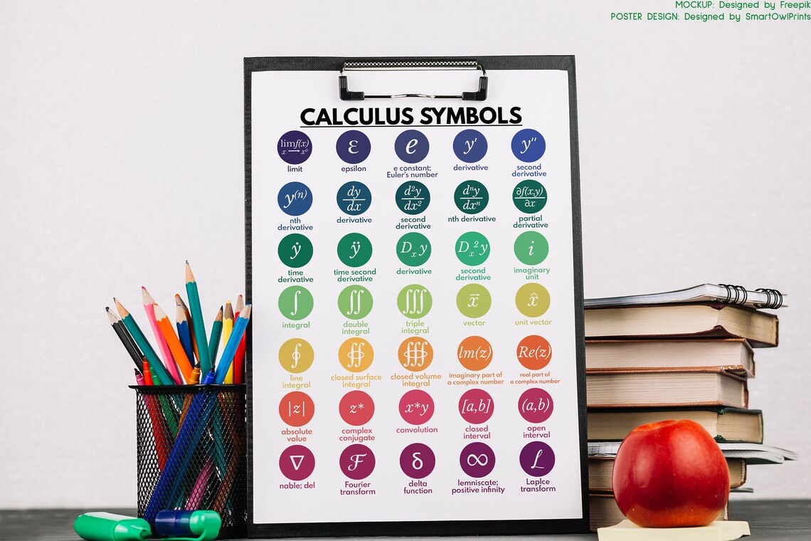 Calculus Symbols Poster Symbols Chart Educational Poster - Etsy