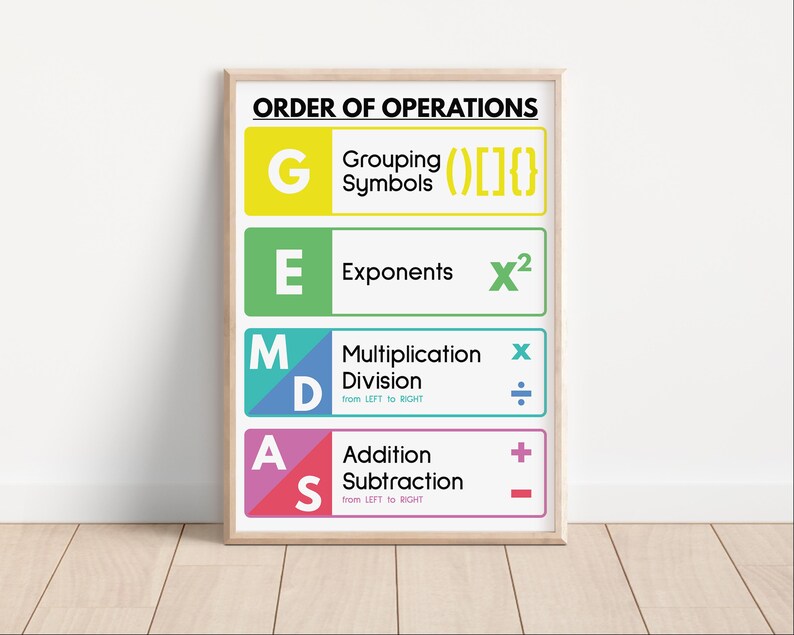 GEMDAS POSTER, Math Teacher Gift, Printable Educational Posters, Math ...