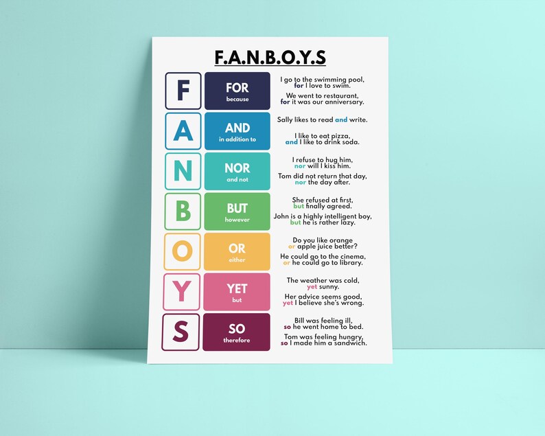 FANBOYS - CONJUNCTIONS POSTER, Parts of Speech, English Grammar ...