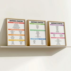 SENTENCE STARTERS - Set of 3 Posters, Writing an Essay, Homeschool ...