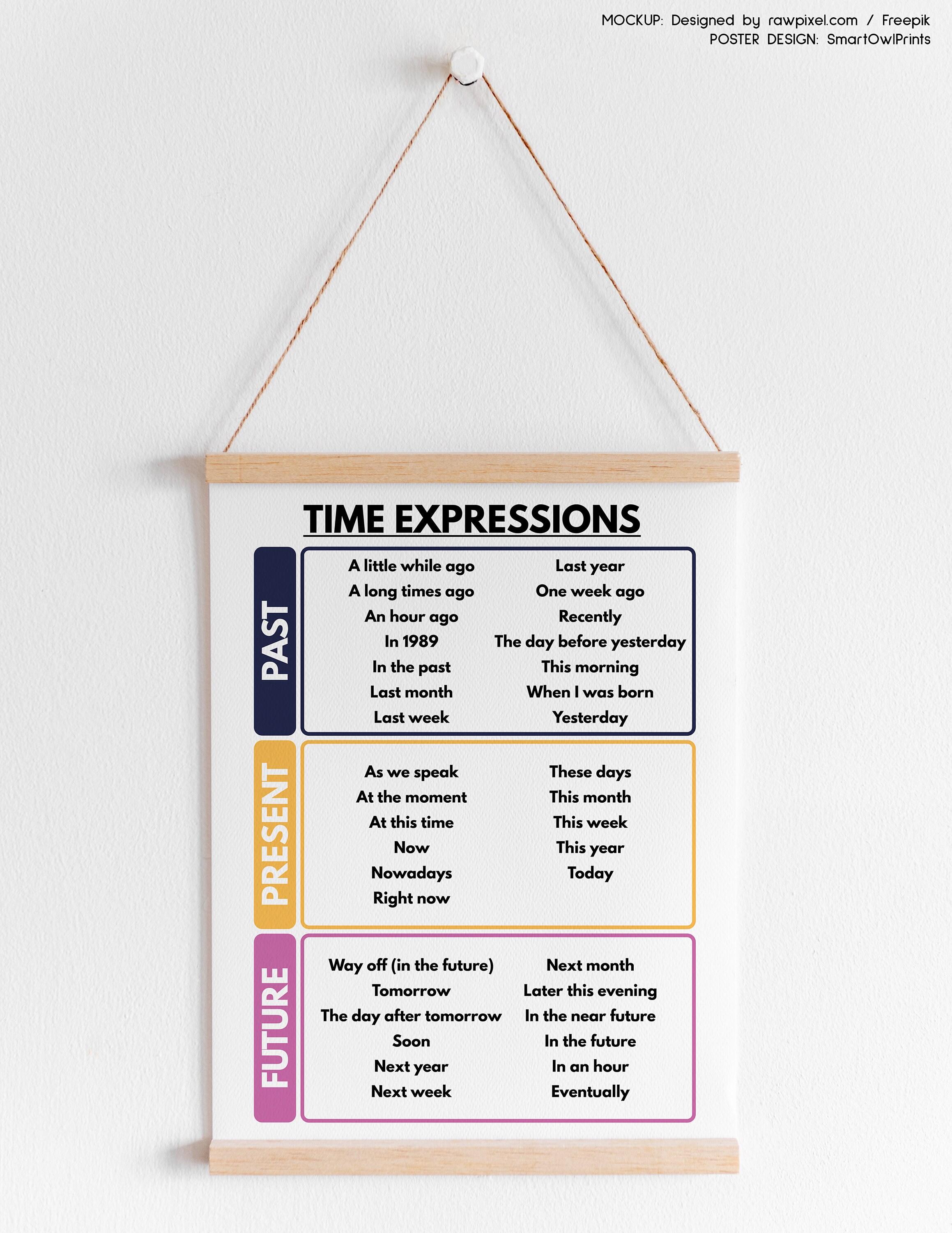 TIME EXPRESSIONS POSTER, English Language Poster for Sequencing Events ...