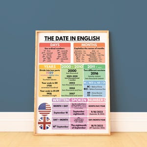 ENGLISH DATE Learning Chart - Educational Poster, English Language ...