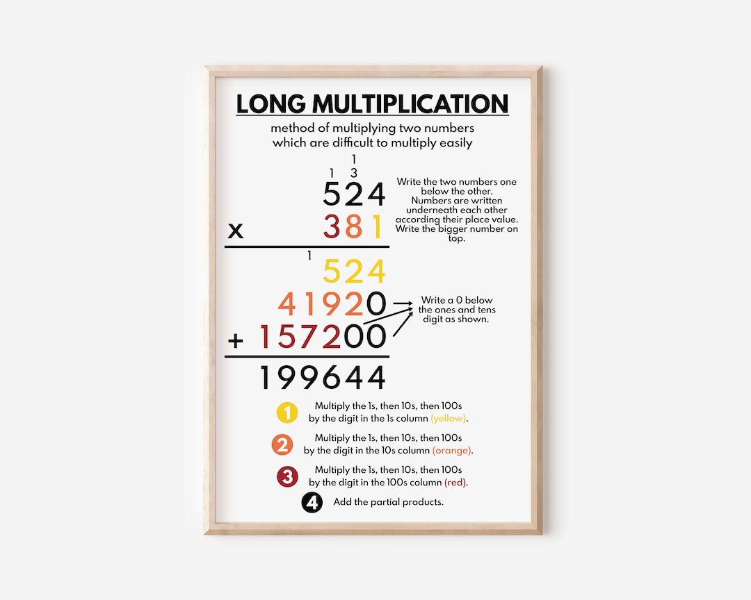 LONG MULTIPLICATION Poster, Educational Postesr for Kids, Math ...