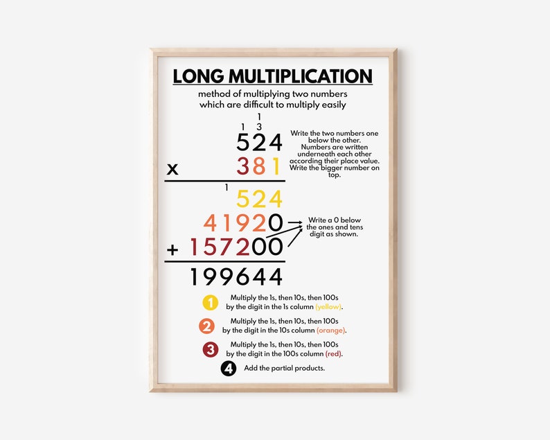 LONG MULTIPLICATION Poster, Educational Postesr for Kids, Math ...