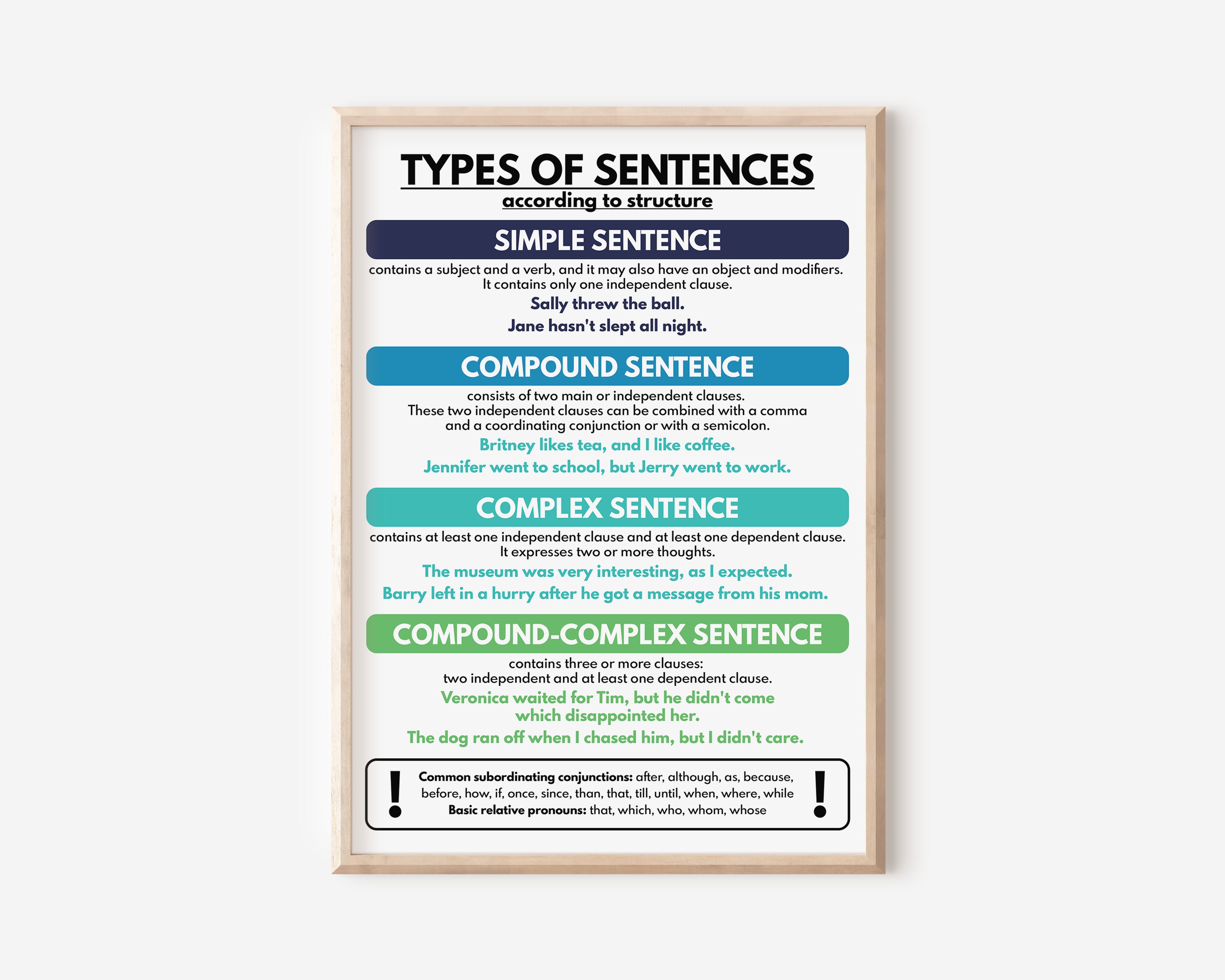 TYPES OF SENTENCES According to Structure and Meaning, 2 Posters Set ...