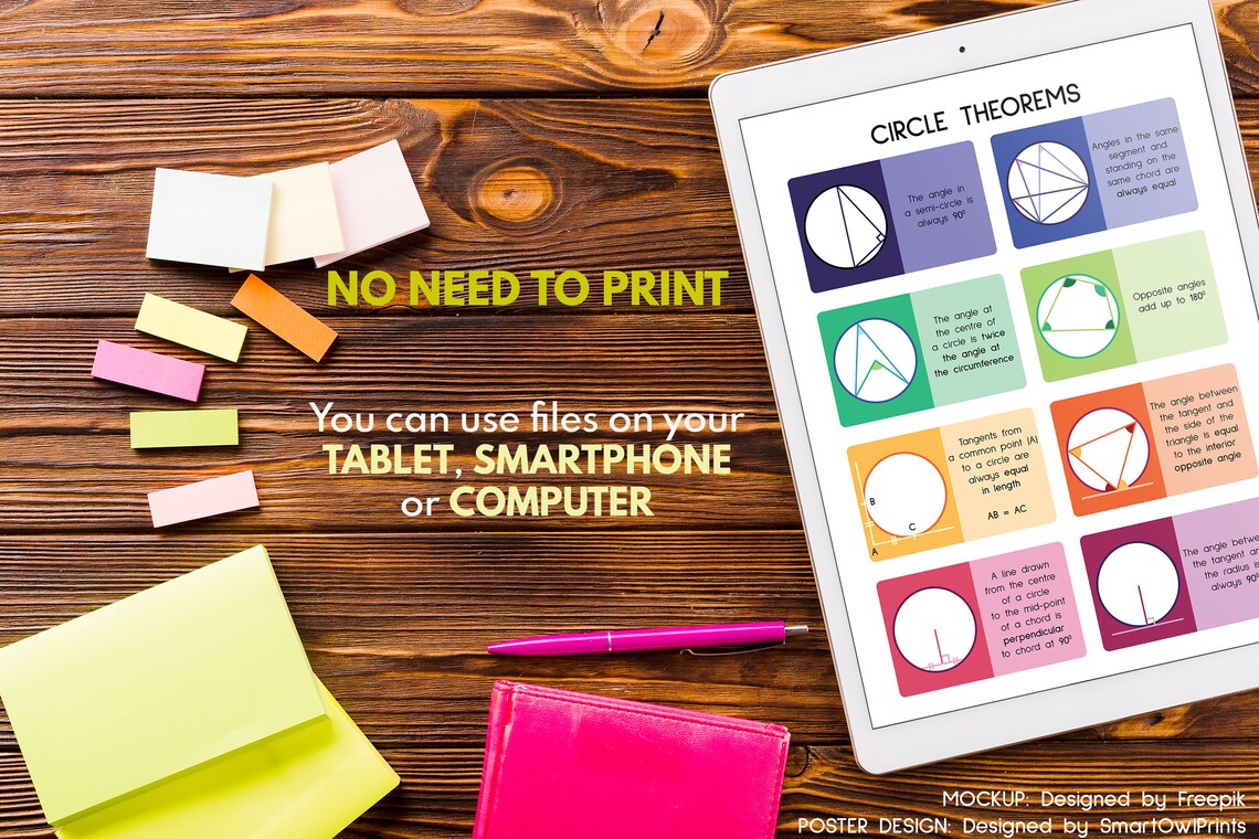 CIRCLE THEOREMS, Educational Poster, Geometry Visual Aid, Math Poster ...