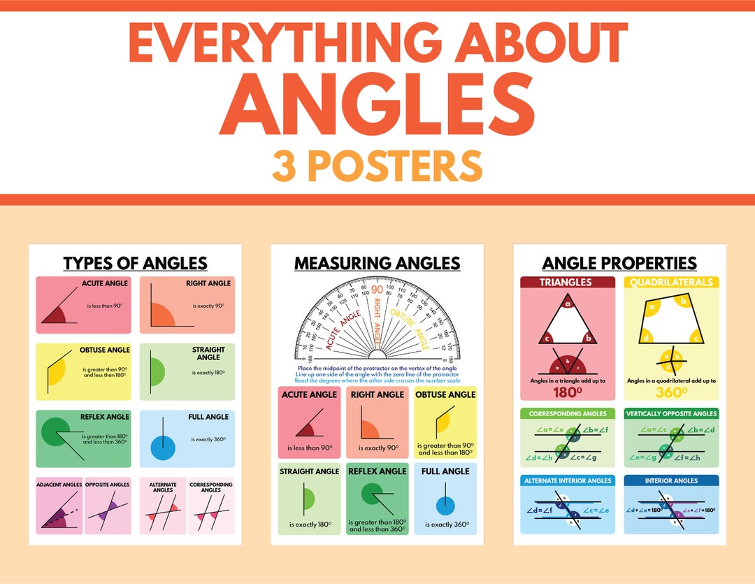 ANGLES POSTERS SET Types of Angles Measuring Angles - Etsy