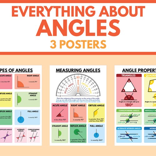 ANGLES POSTERS SET Types of Angles Measuring Angles | Etsy