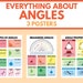 ANGLES POSTERS SET Types of Angles Measuring Angles | Etsy