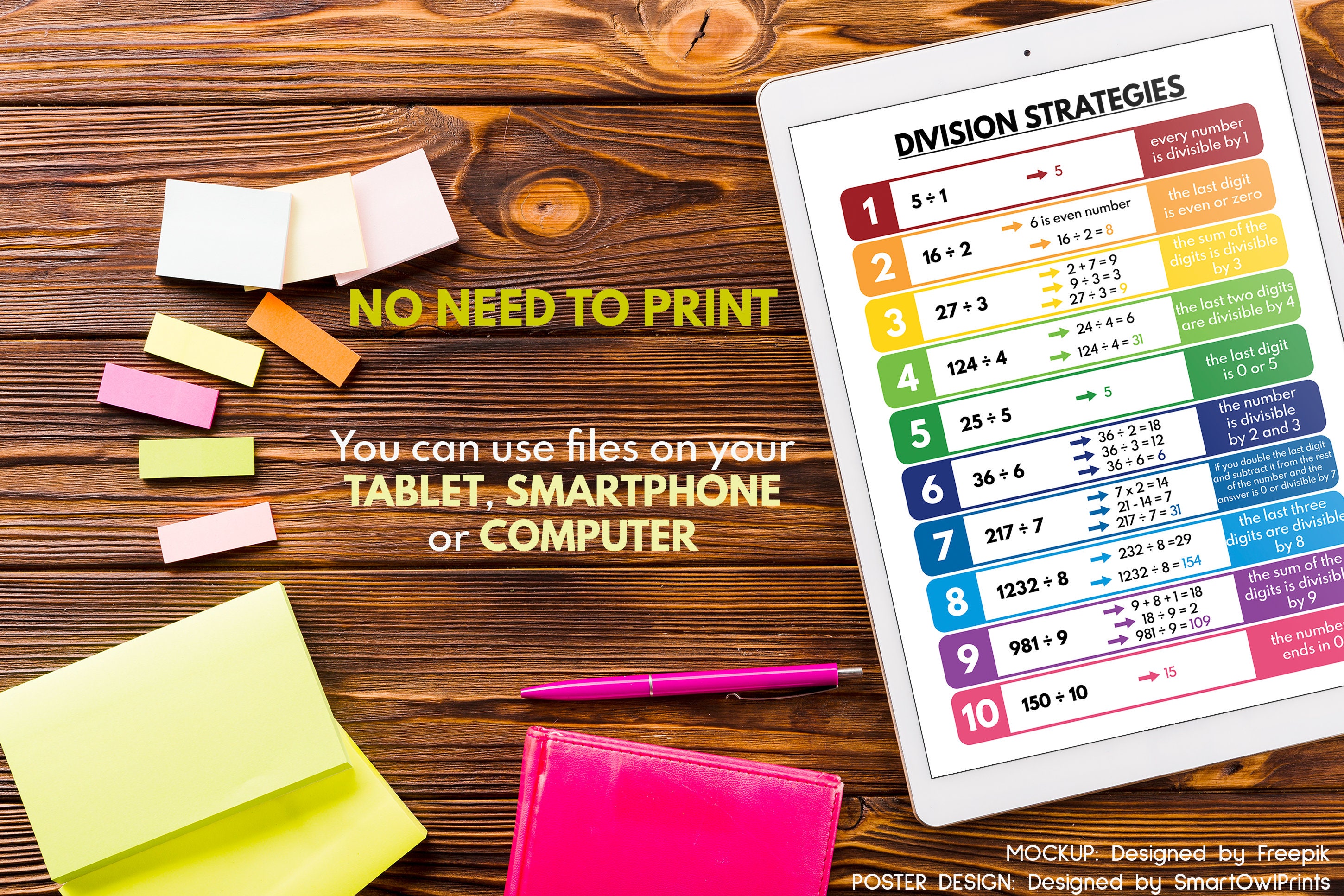 DIVISION STRATEGIES POSTER, Divisibility Rules, Educational Poster for ...