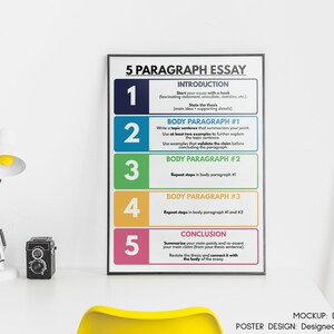 WRITING AN ESSAY, 5 Paragraph Essay Guide, English Classroom Poster ...