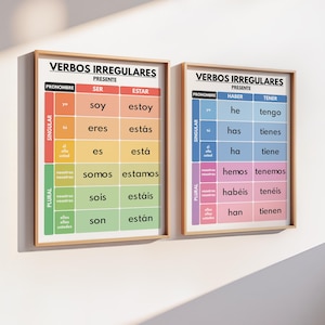Spanish Language, IRREGULAR VERBS, Verb Conjugation, Grammar Chart ...