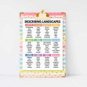 DESCRIBING LANSCAPES and VIEWS, How to Describe Landscape, Vocabulary ...