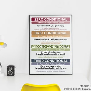 Grammar Chart Poster 0-3 CONDITIONALS for English Language Learners ...