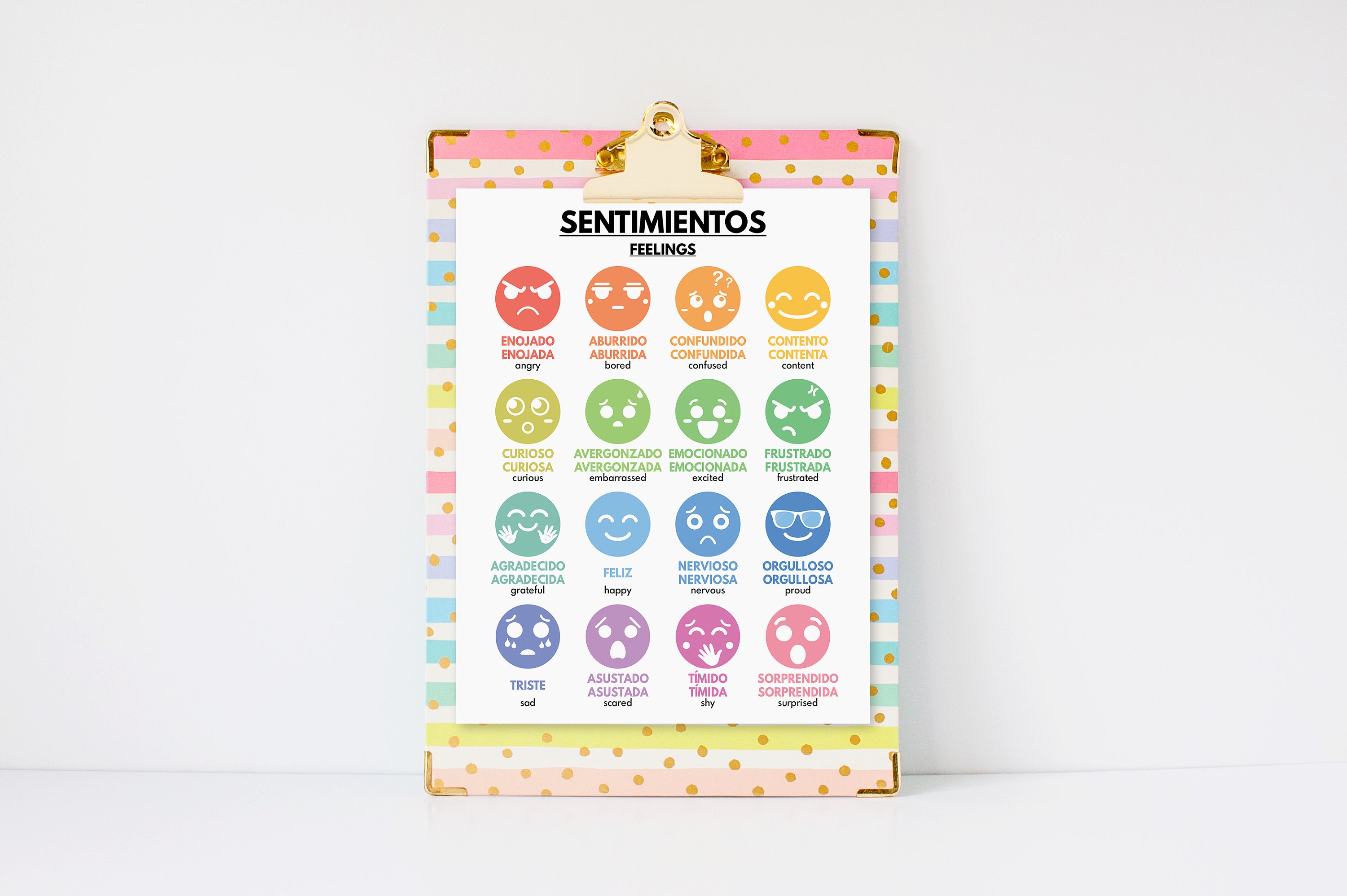 Spanish Language, FEELINGS SENTIMENTOS Poster, Basic Spanish Vocabulary ...