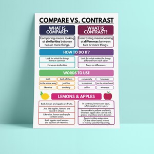 COMPARE and CONTRAST POSTER, Guide for Teachers, Homeschool, Analyzing ...