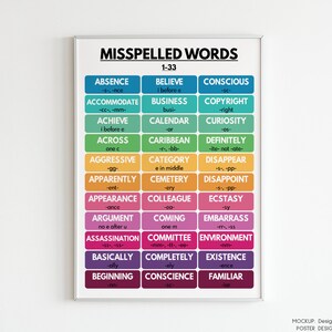 Spelling Savvy: the 99 Most Frequently MISSPELLED WORDS Set of 3 ...