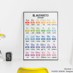 SPANISH ALPHABET POSTER, Spanish Letters, Chart for Homeschool ...