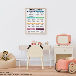 SENTENCE STARTERS POSTER, How to Write an Essay, Homeschool, English ...