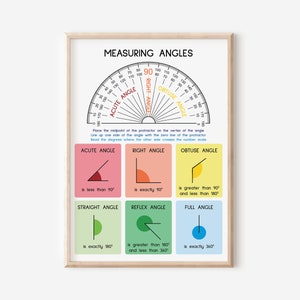 MEASURING ANGLES, How to Use a PROTRACTOR, Geometry, Educational Poster ...