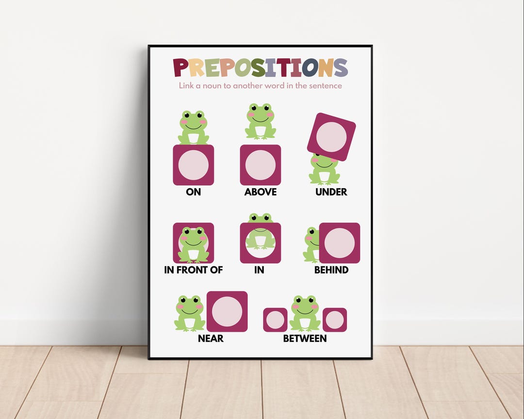 PREPOSITIONS for Kids, English Language Grammar, Parts of Speech ...