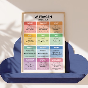 German Language, QUESTION WORDS POSTER, Grammar Chart, Classroom Decor ...