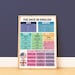 DATES IN ENGLISH - English Date Learning Chart, Learn How to Read Dates ...