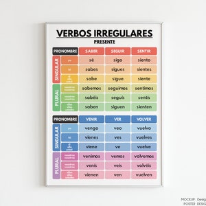 Spanish Language, IRREGULAR VERBS, Verb Conjugation, Grammar Chart ...