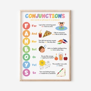 PARTS OF SPEECH for Kids - 8 Posters Set, English Grammar Chart ...