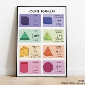 VOLUME FORMULAS, 3D Geometry, 3D Shapes, Educational Posters, Math ...