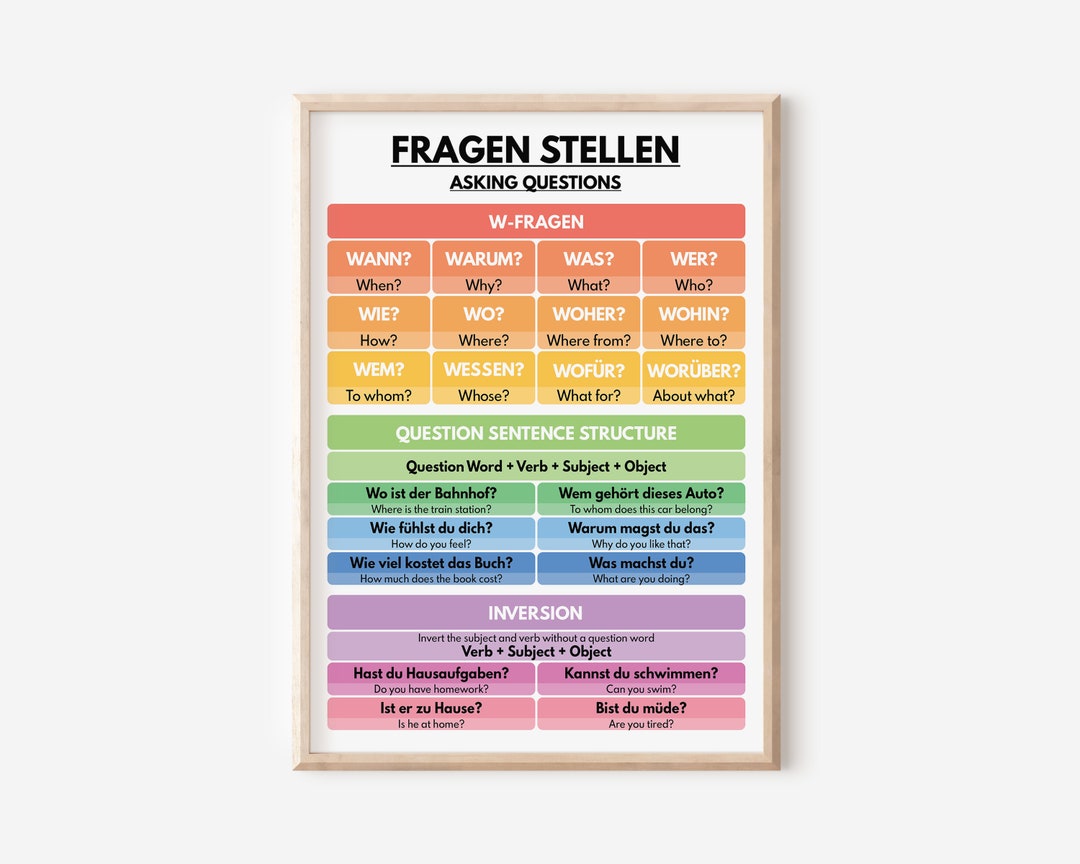 German Language, ASKING QUESTIONS POSTER, W-fragen, Questions Words ...