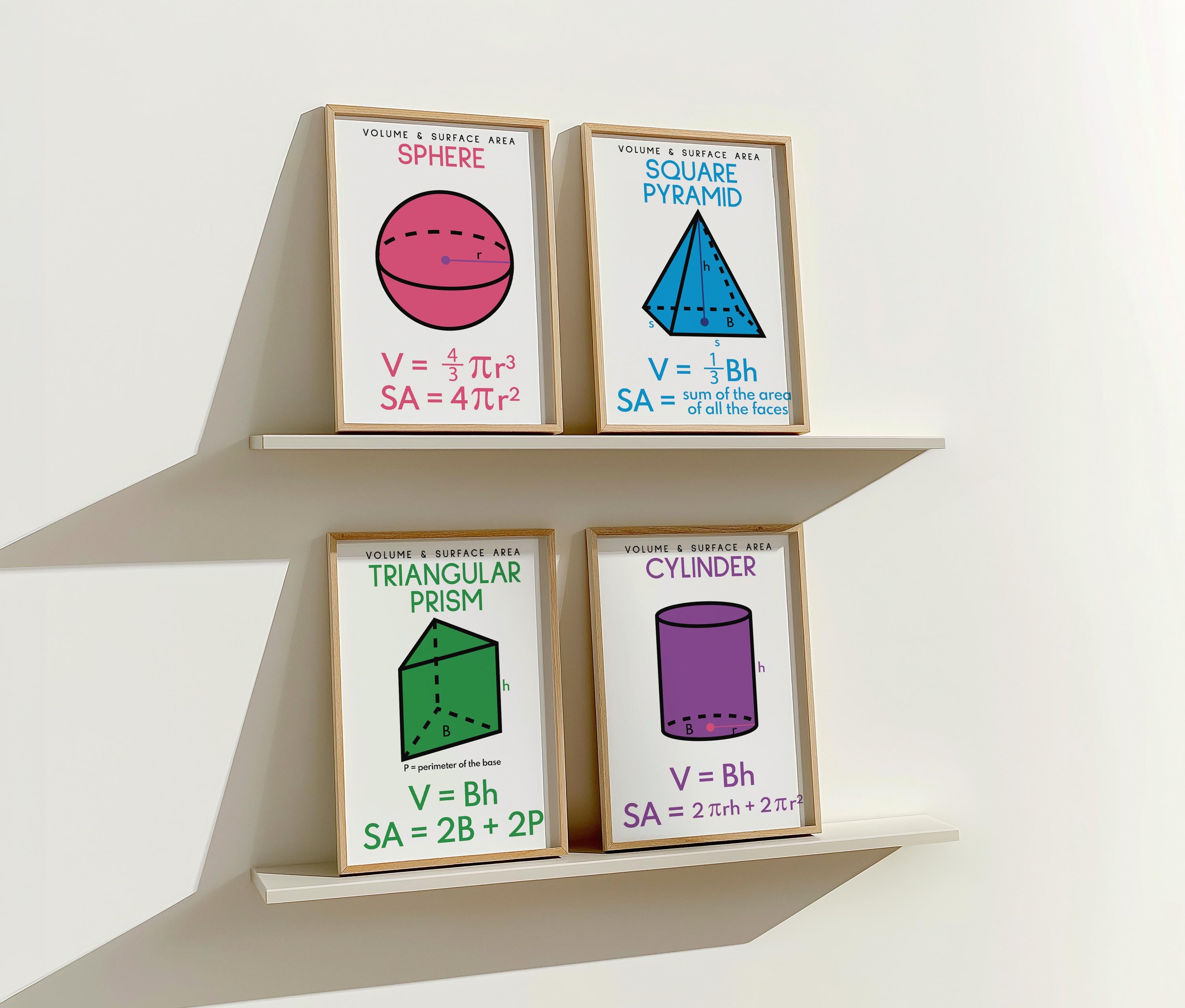 Volume & Surface Area Posters: Geometry Classroom Wall Art (digital ...
