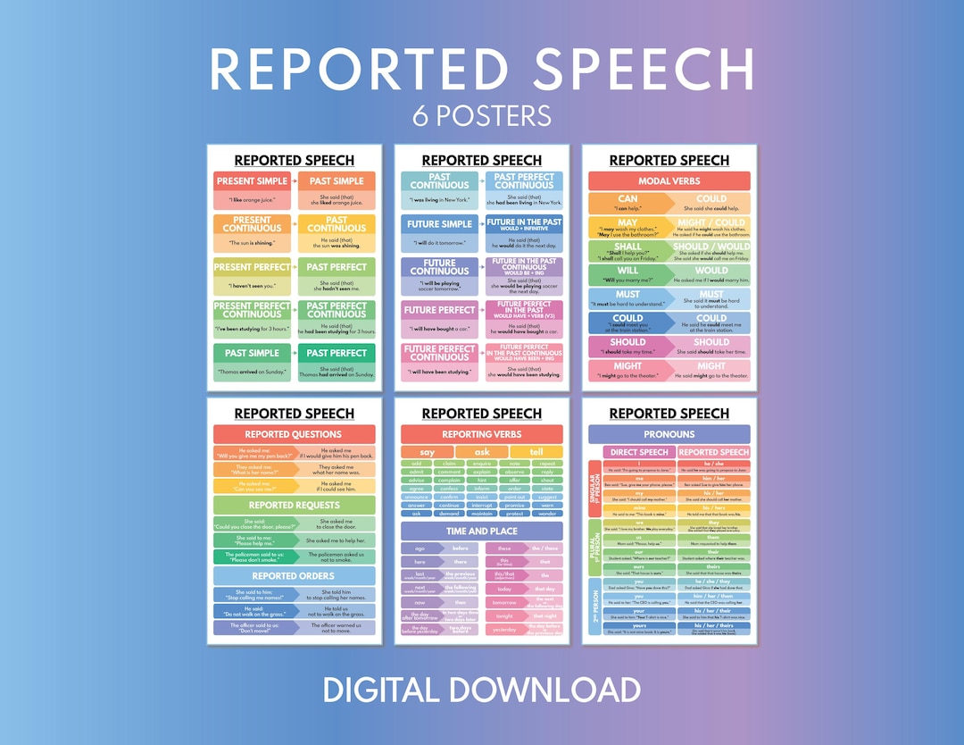 REPORTED SPEECH, Set of 6 Posters, English Language, Homeschool ...