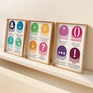 PUNCTUATION SET, Set of 3 Posters, Grammar Chart for Homeschool ...