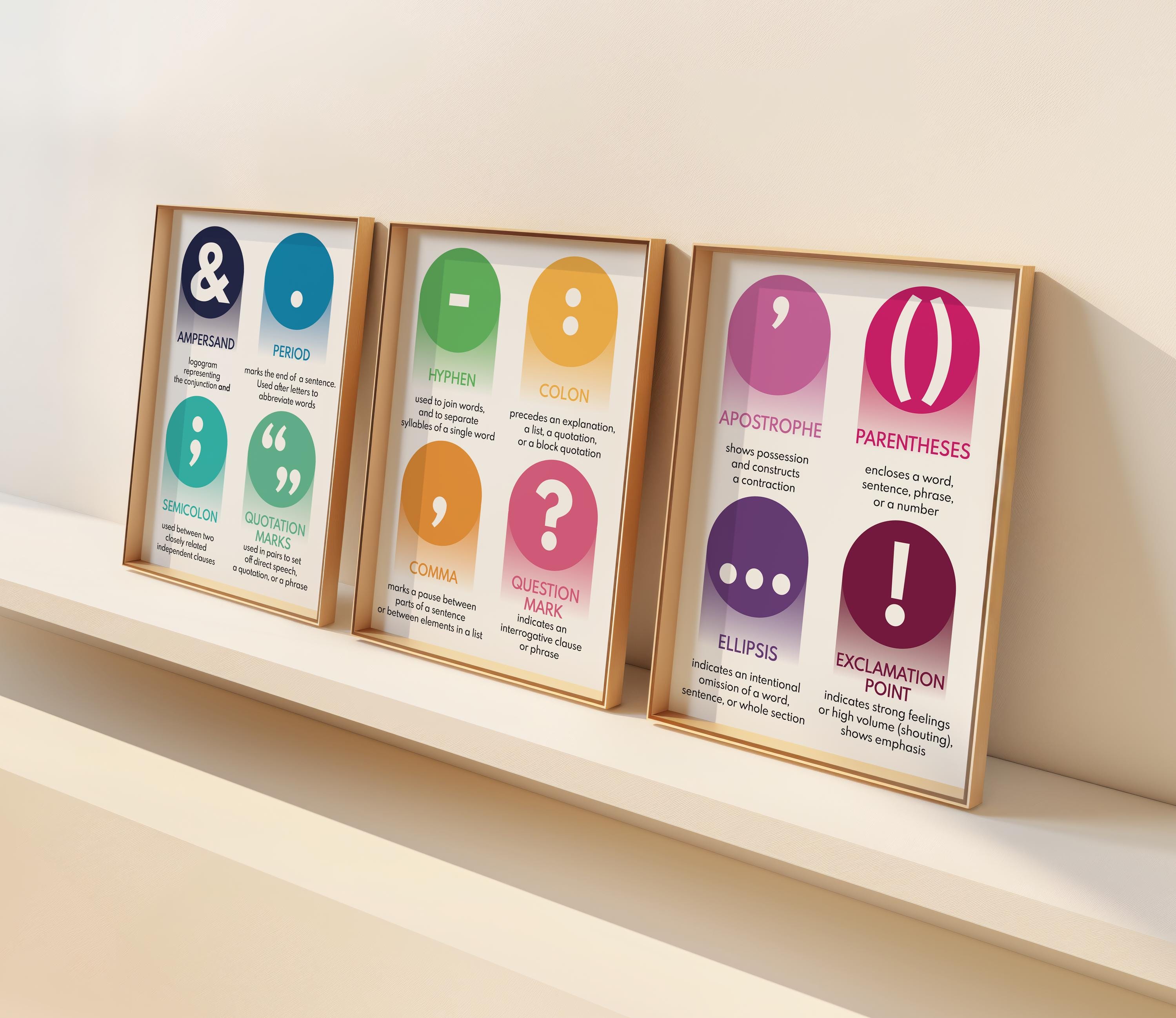 PUNCTUATION SET, Set of 3 Posters, Grammar Chart for Homeschool ...