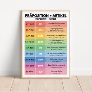 German Language, ARTICLE + PREPOSITION POSTER, Grammar Chart, German ...