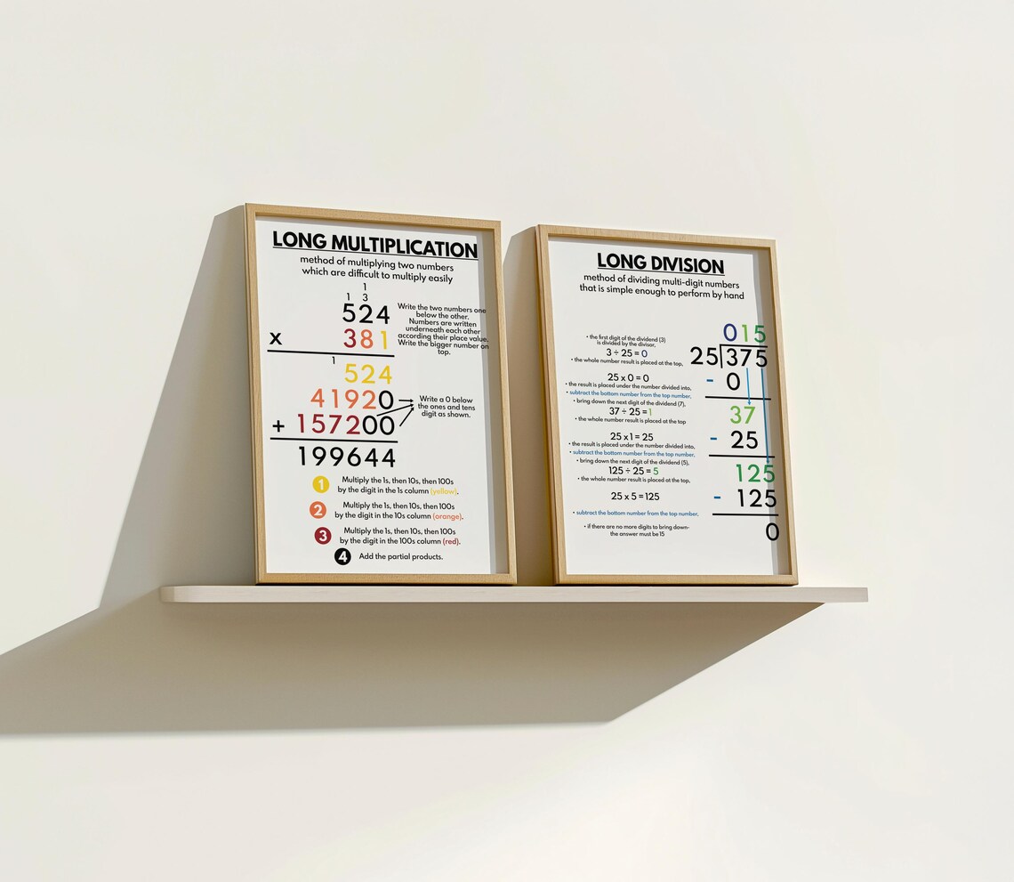 LONG MULTIPLICATION and DIVISION Posters, Educational Posters for Kids ...