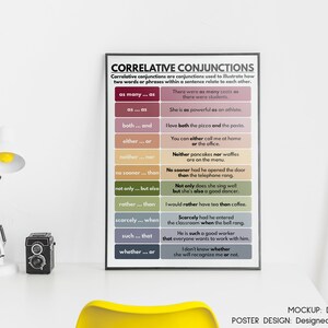 CORRELATIVE CONJUNCTIONS, Examples of Conjunctions, Parts of Speech ...