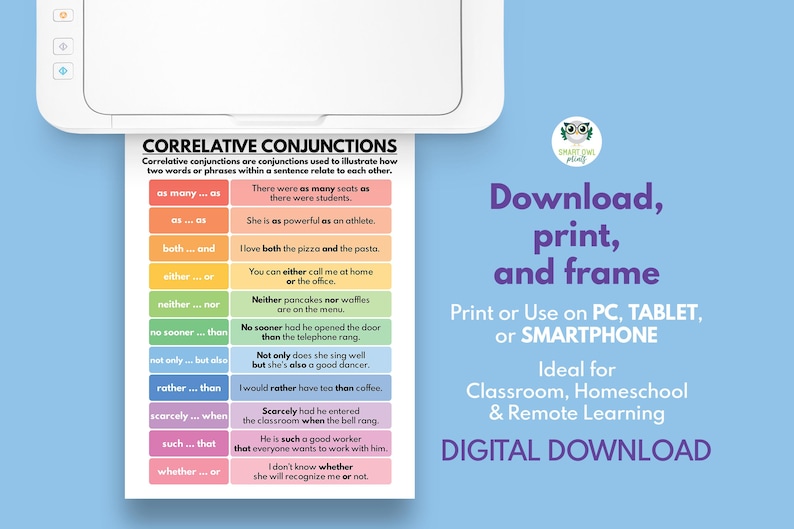 Correlative Conjunctions Poster: English Grammar Classroom (digital ...