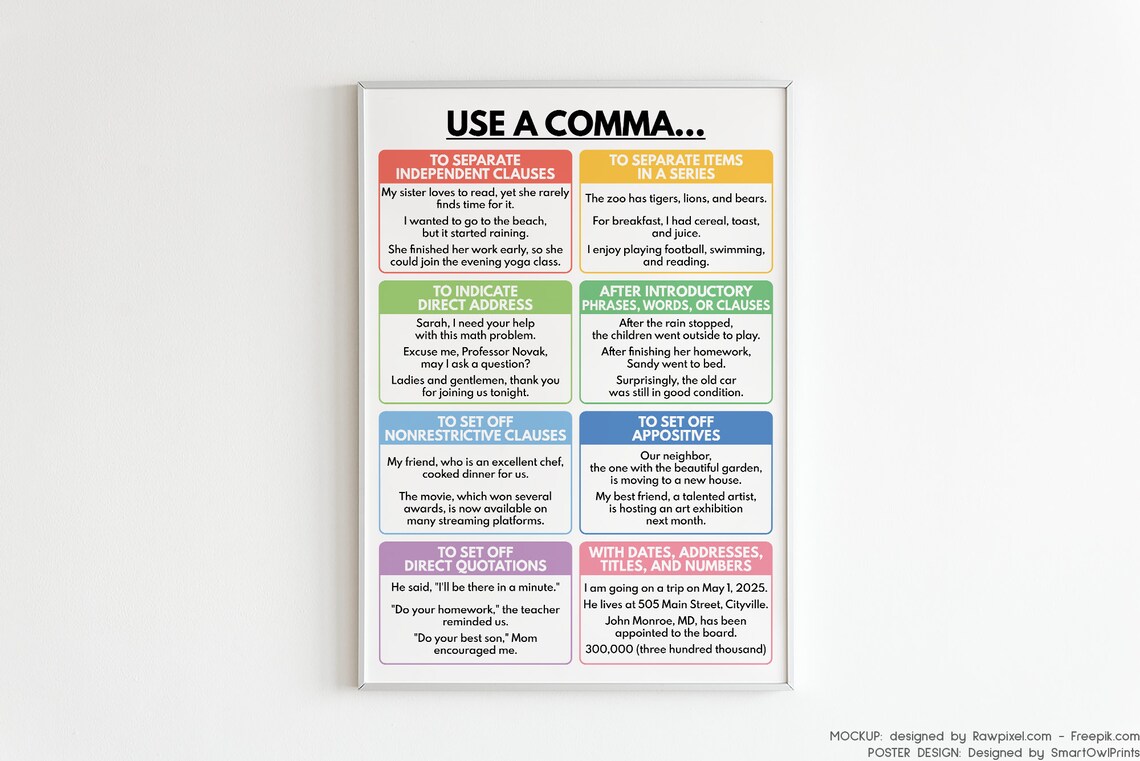 COMMA USAGE Grammar Chart 8 Essential Rules, Visual Aid, Homeschool ...