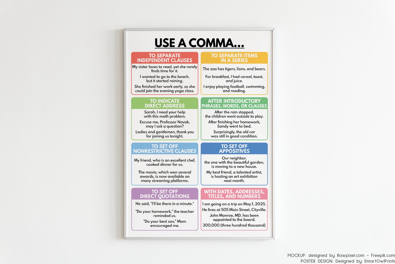 COMMA USAGE Grammar Chart 8 Essential Rules, Visual Aid, Homeschool ...
