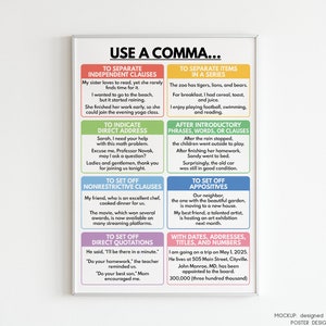 COMMA USAGE Grammar Chart 8 Essential Rules, Visual Aid, Homeschool ...
